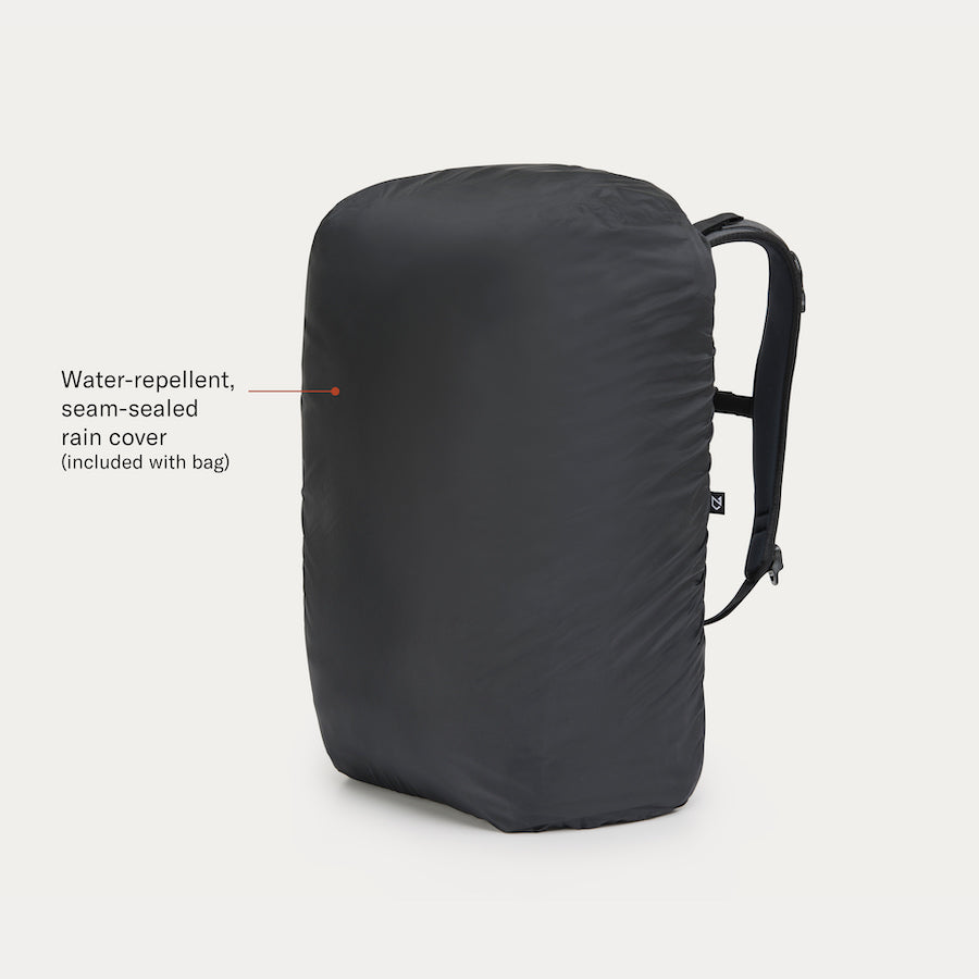 Flashpacker Bundle | Minaal